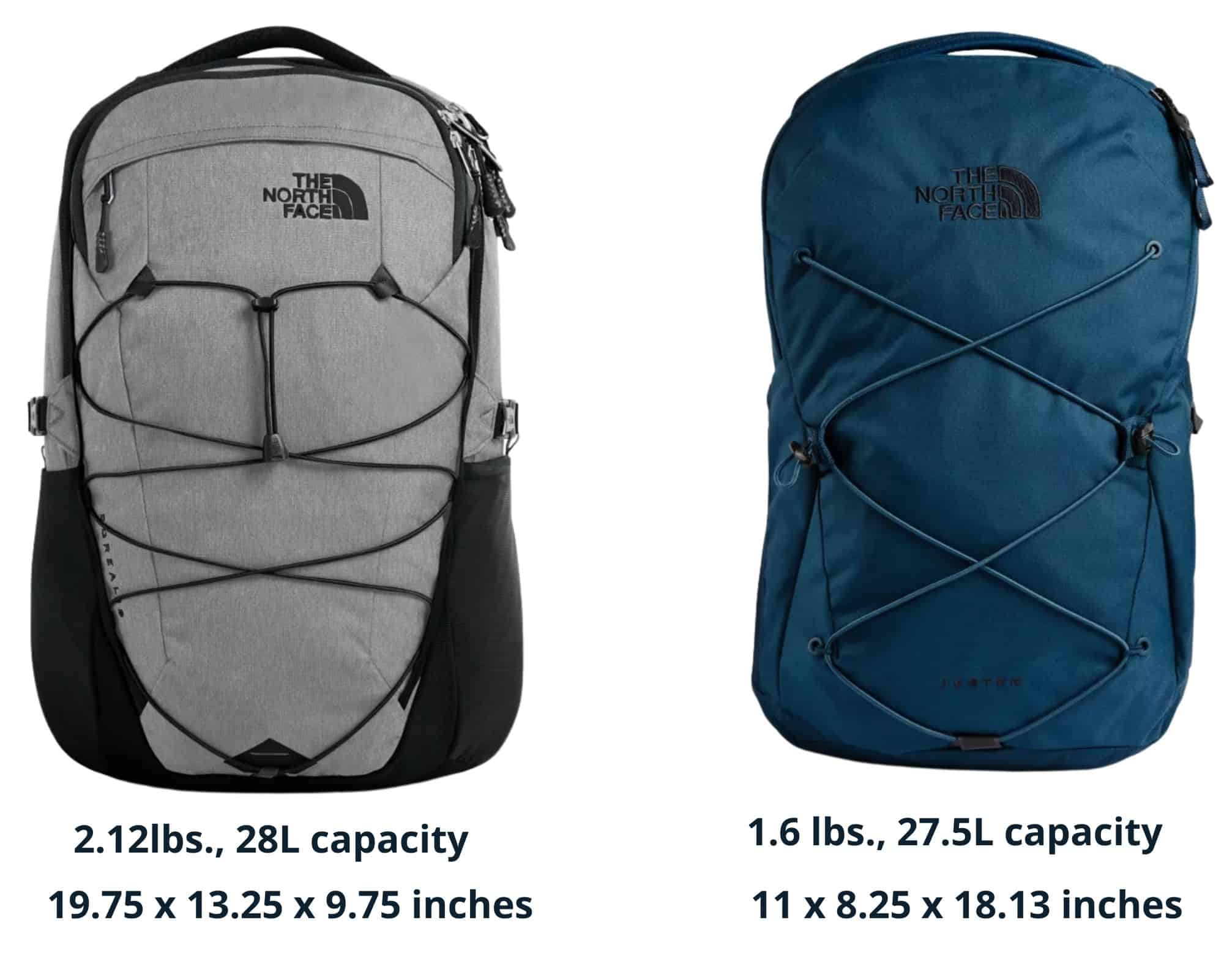 The North Face Borealis Vs Jester Backpack [2021] - Which Is Best For ...