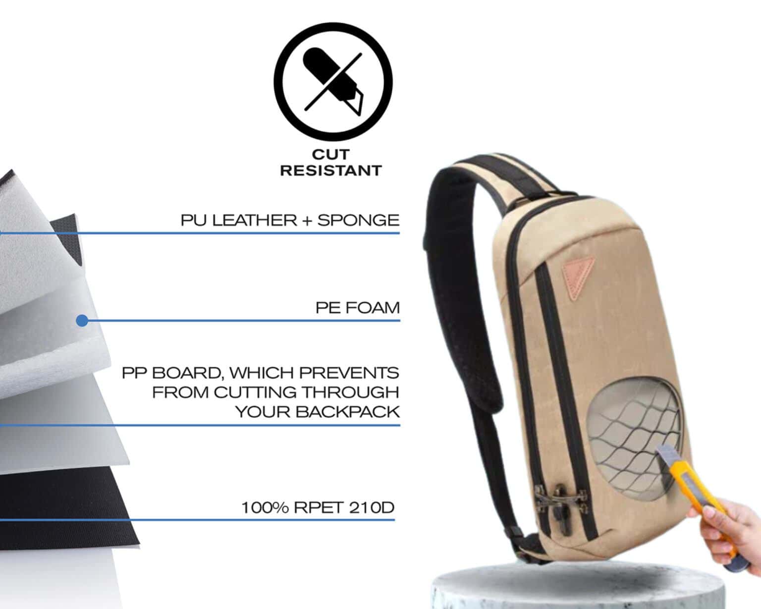 Are Anti-Theft Backpacks Worth It? Pros & Cons Of Theft-Proof Backpacks ...