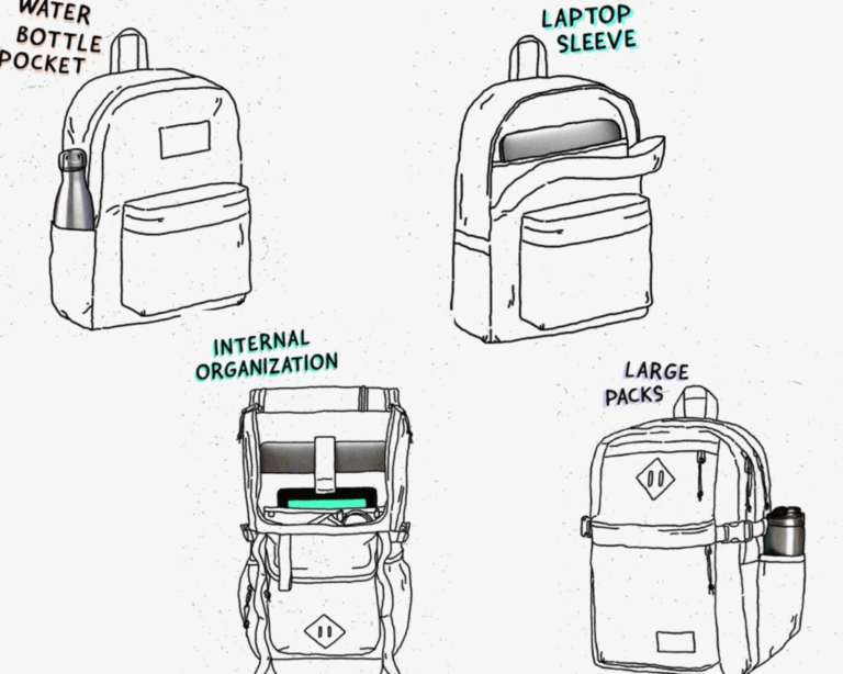 Why Are JanSport Bags So Popular? 10 Things You Should Know ...